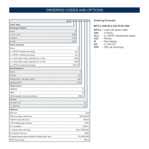 INT4-L | Load Cell Input Digital Panel Meter | London Electronics