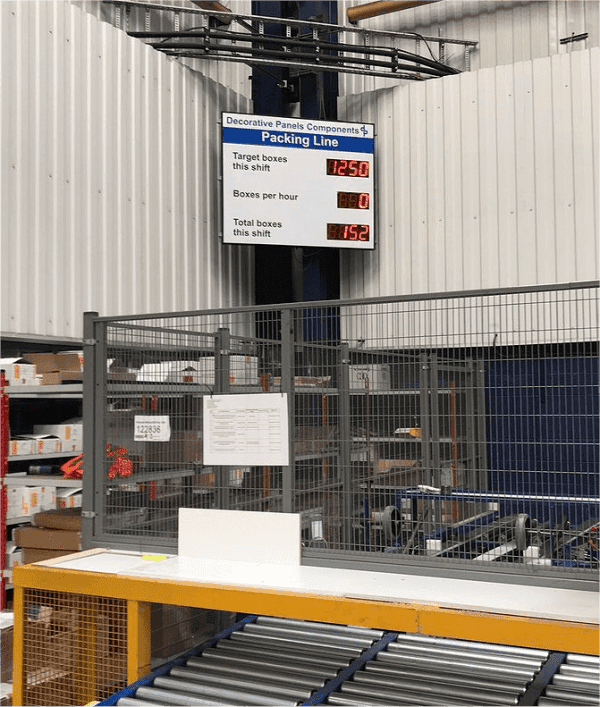 Factory KPI displays and Production Line Monitoring