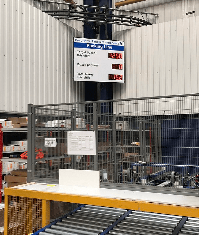 Factory KPI displays and Production Line Monitoring
