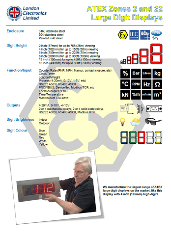 Factory Andons Displays : London Electronics