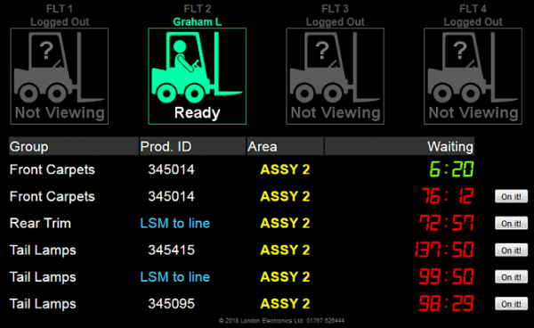 Vehicle Management & Logistics displays and systems