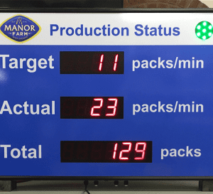 Factory KPI displays and Production Line Monitoring : London Electronics