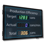 Factory KPI displays and Production Line Monitoring