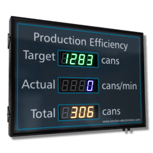 Factory KPI displays and Production Line Monitoring