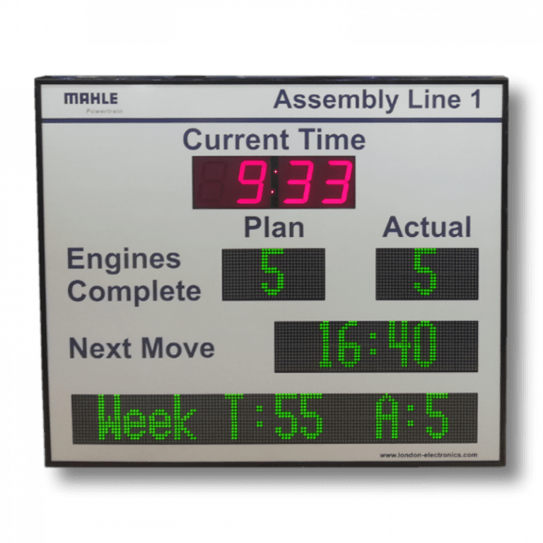 Factory KPI displays and Production Line Monitoring