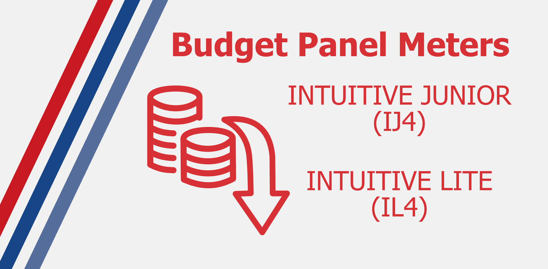 IJ4 INTUITIVE-JUNIOR and IL4 INTUITIVE-LITE digital panel meters