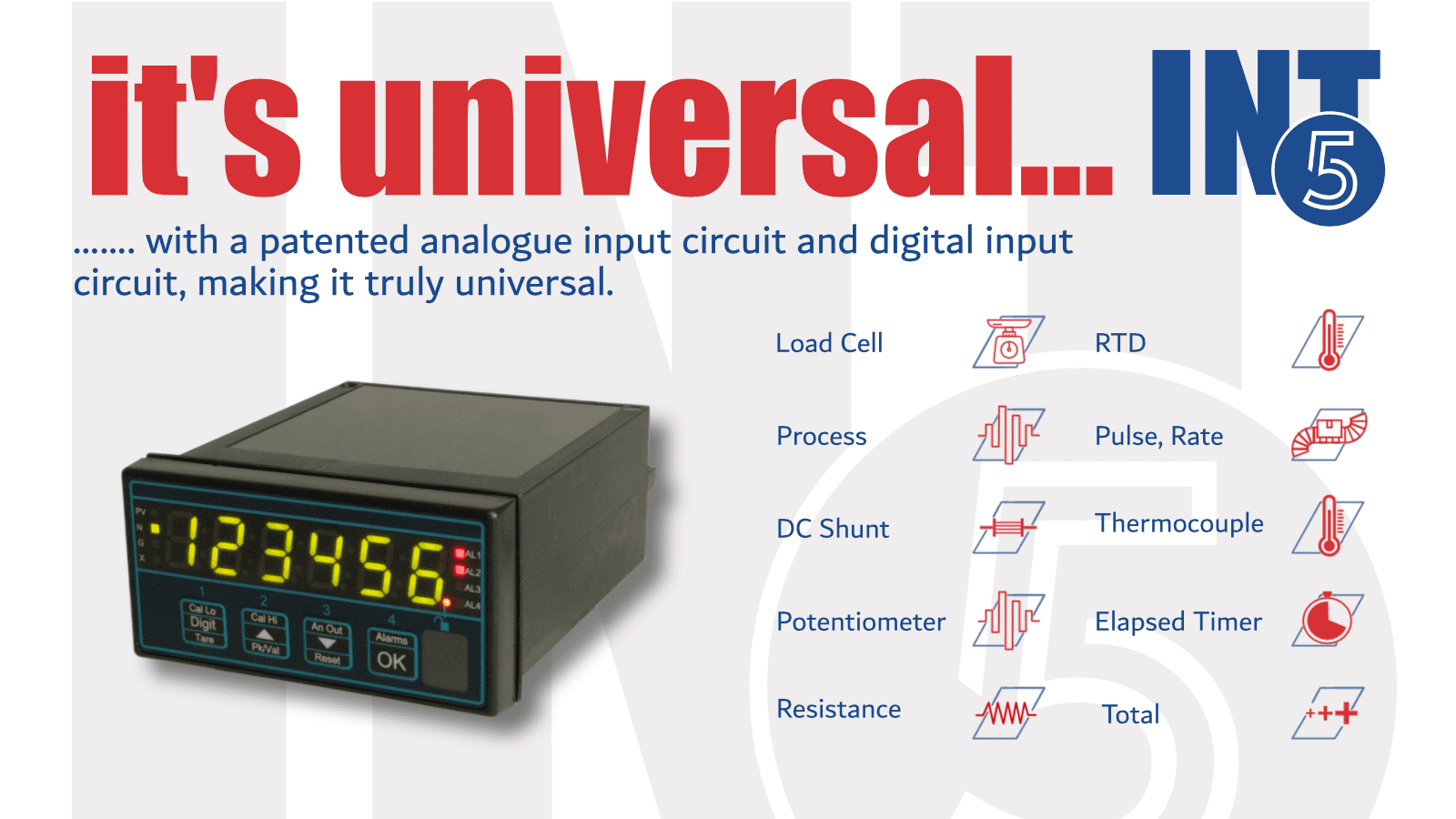 The INT5-U..... It's Universal